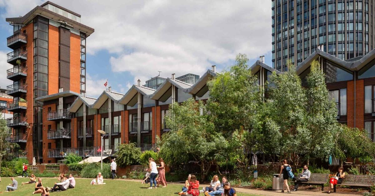 Housing | Coin Street