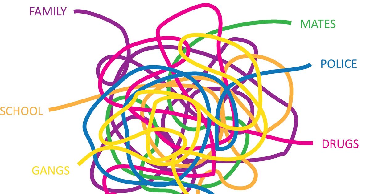 SHiFT: Shifting Perceptions | Coin Street